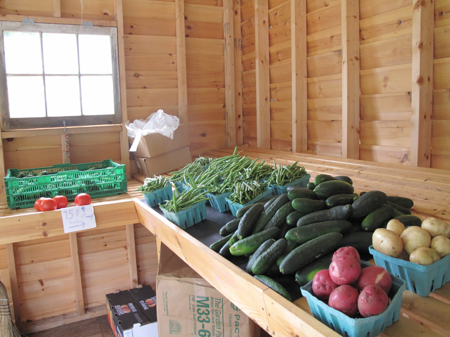 From farm to market: choosing the right marketing channel for your farm ...