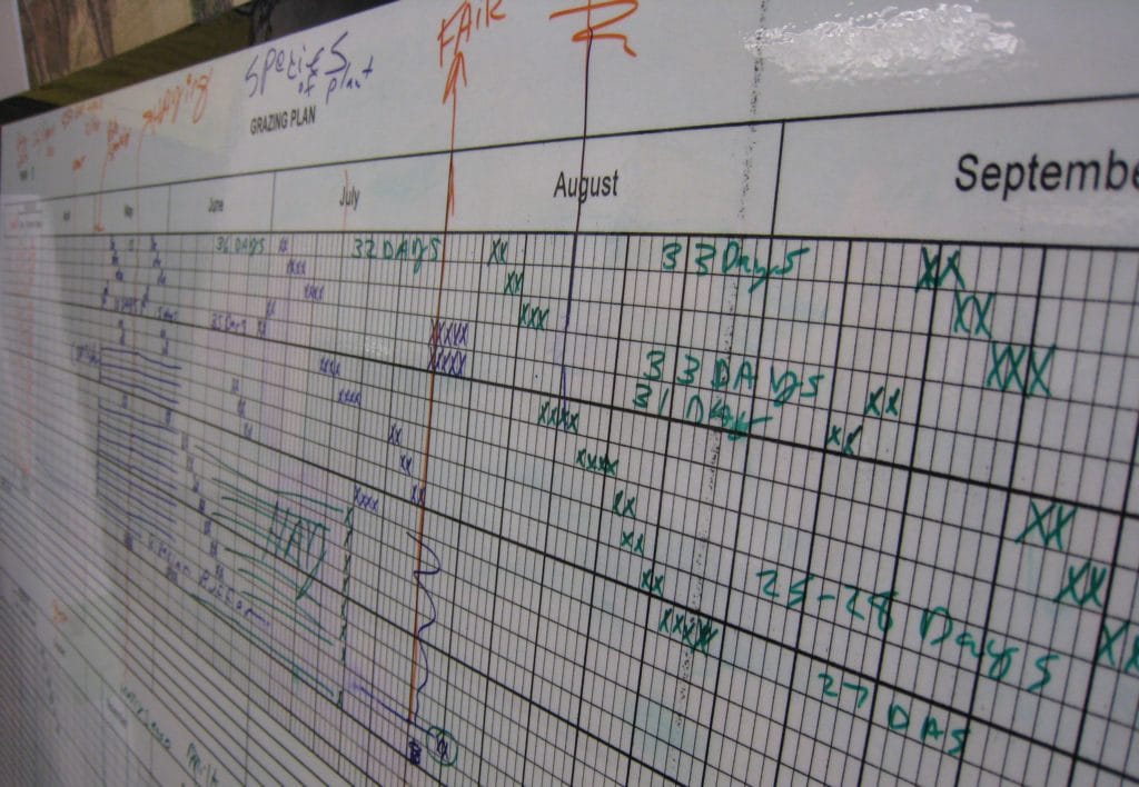 A Four Dollar Grazing Chart - Cornell Small Farms